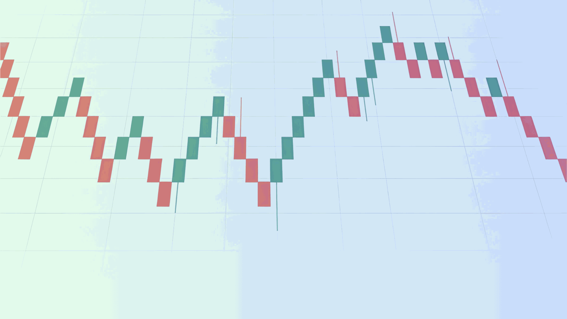 What are the renko charts and how do they work in trading?